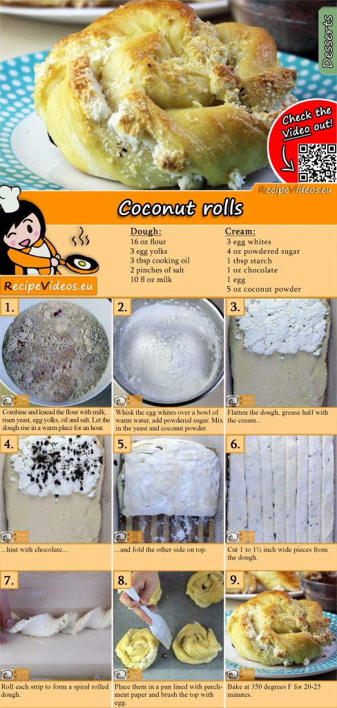 COCONUT ROLLS RECIPE WITH VIDEO - simple Coconut rolls recipe