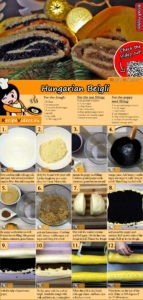 HUNGARIAN BEIGLI RECIPE WITH VIDEO - simple Hungarian Beigli recipe